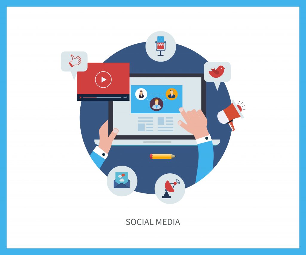 Les médias sociaux dans le processus inbound marketing | SMO